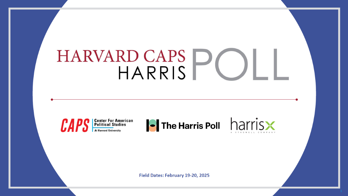 Immigration Still Second-Biggest Issue for U.S. Voters